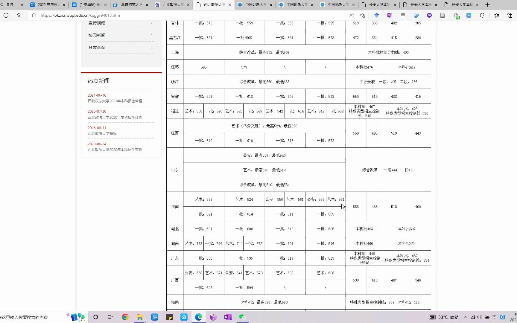 如何查询各个大学的专业录取分