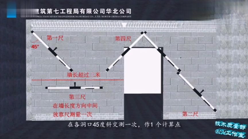 施工实测实量,施工员必会