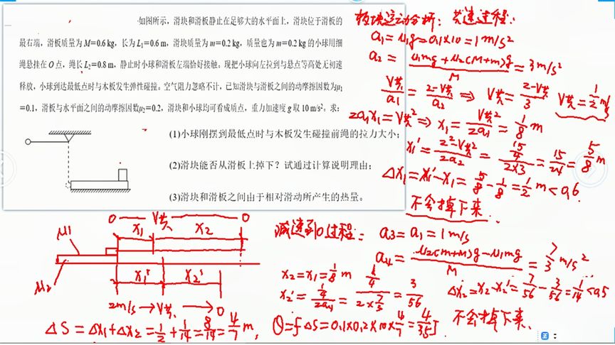这是道超级难的题目!考察了机械能守恒、弹性碰撞及板块模型!