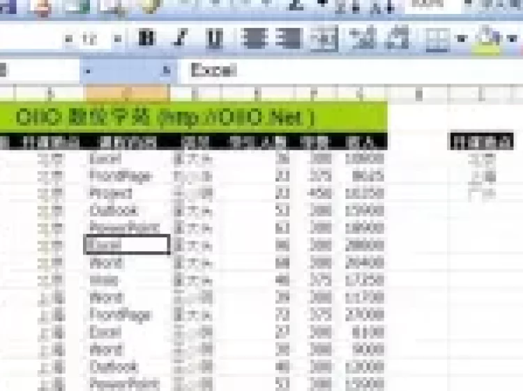 8-1 Excel 2003 实用基础课程:1.工作表的基本打印