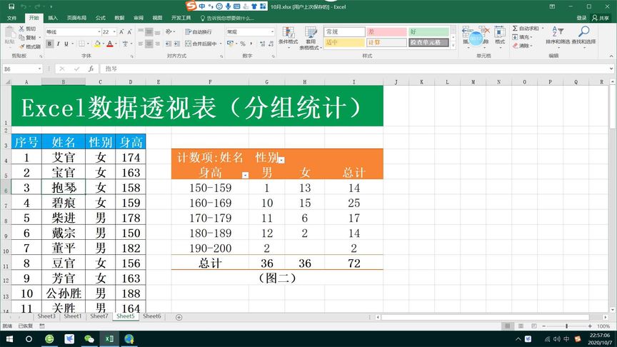Excel数据透视表(分组统计)