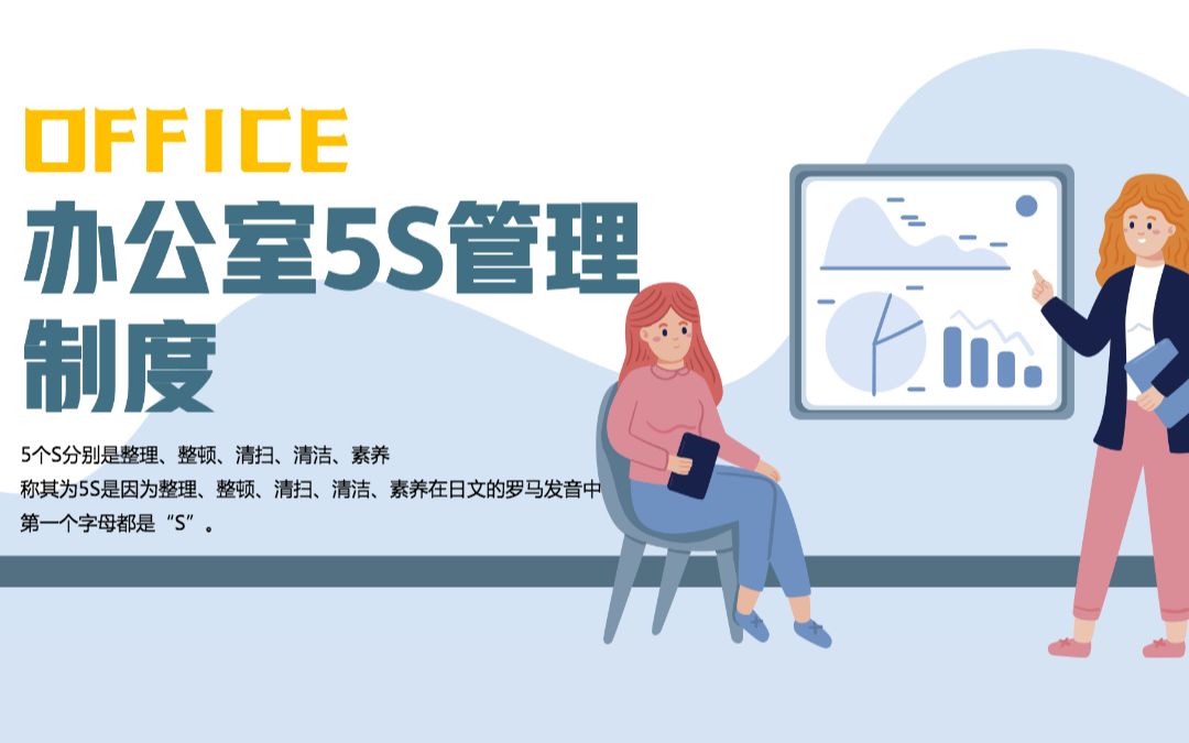 2022办公室5S管理制度公司企业5S管理制度知识培训课件模板PPT