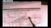 初二数学《5.5一次函数的简单应用》杭州市建兰中学【潘辉】(初中...