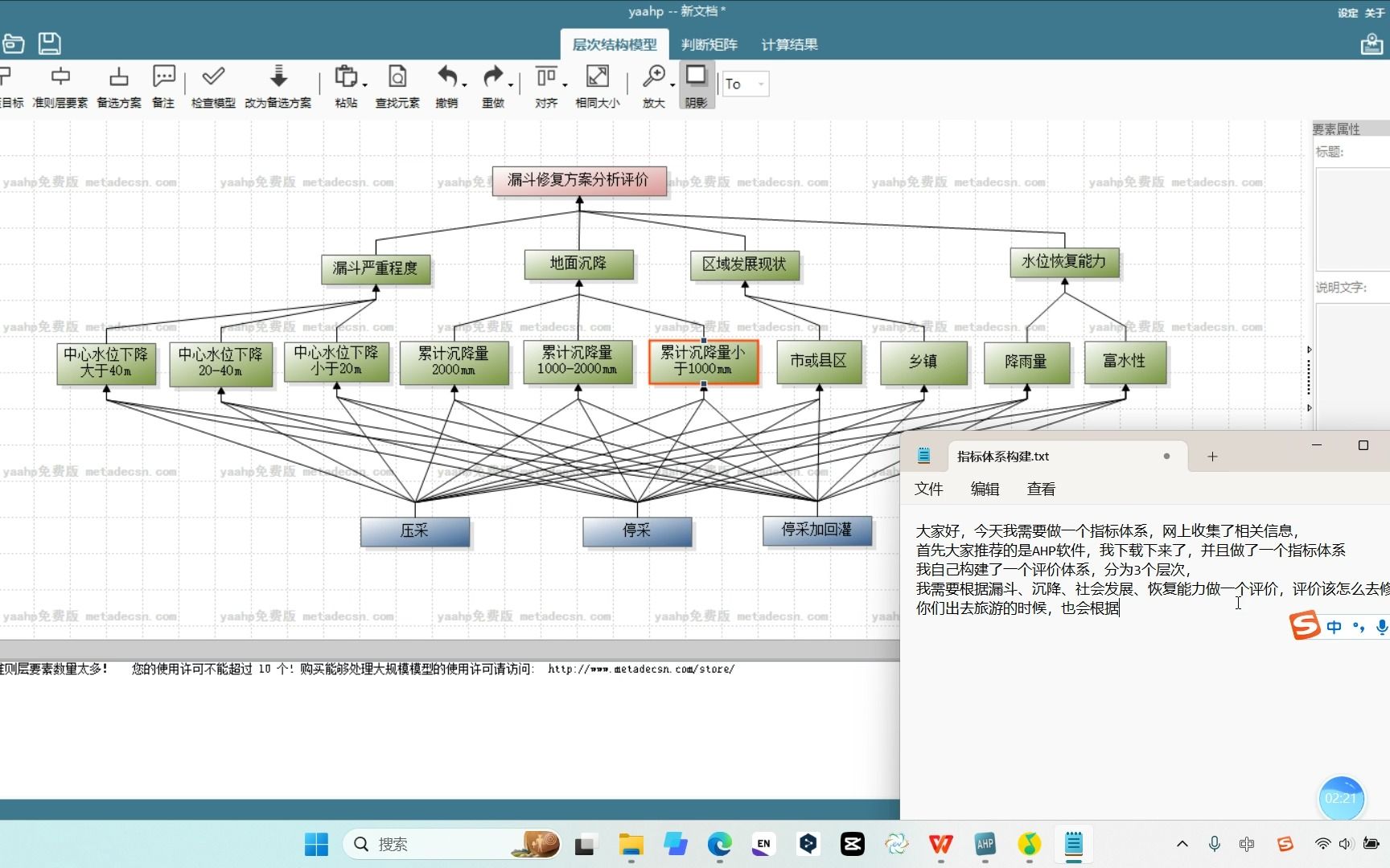 指标评价体系的构建(spsspro和yaahpp)