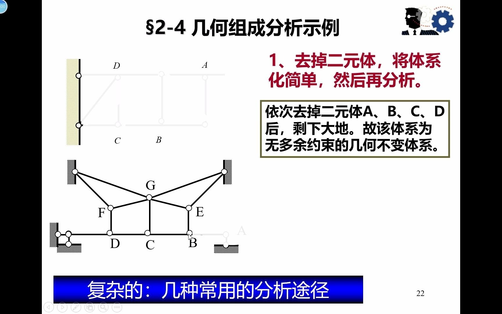 2.4 结构力学 — 几何组成分析举例