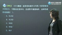 2012年二级建造师机电工程管理与实务-基础班唐 琼1