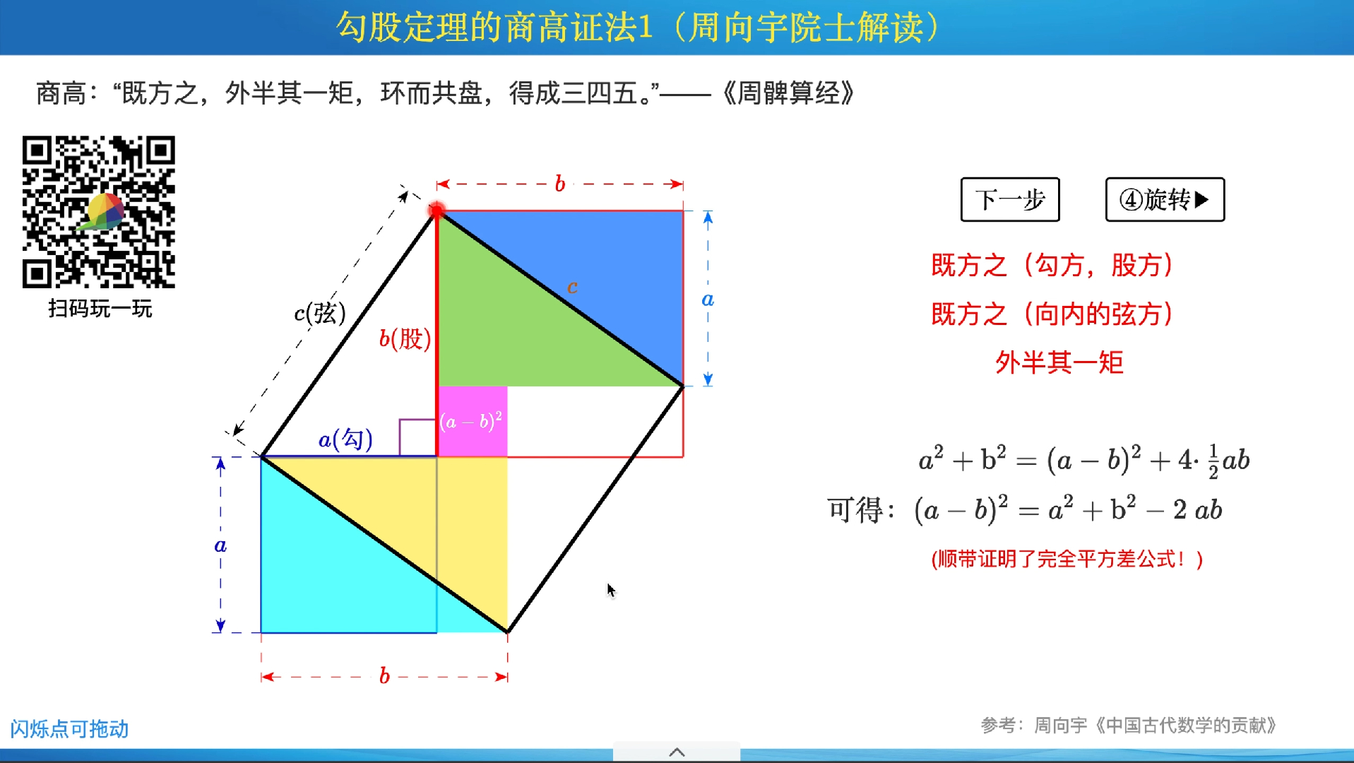 勾股定理的商高证明1