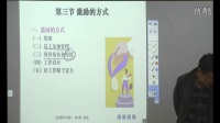 《管理学基础》第08章03节