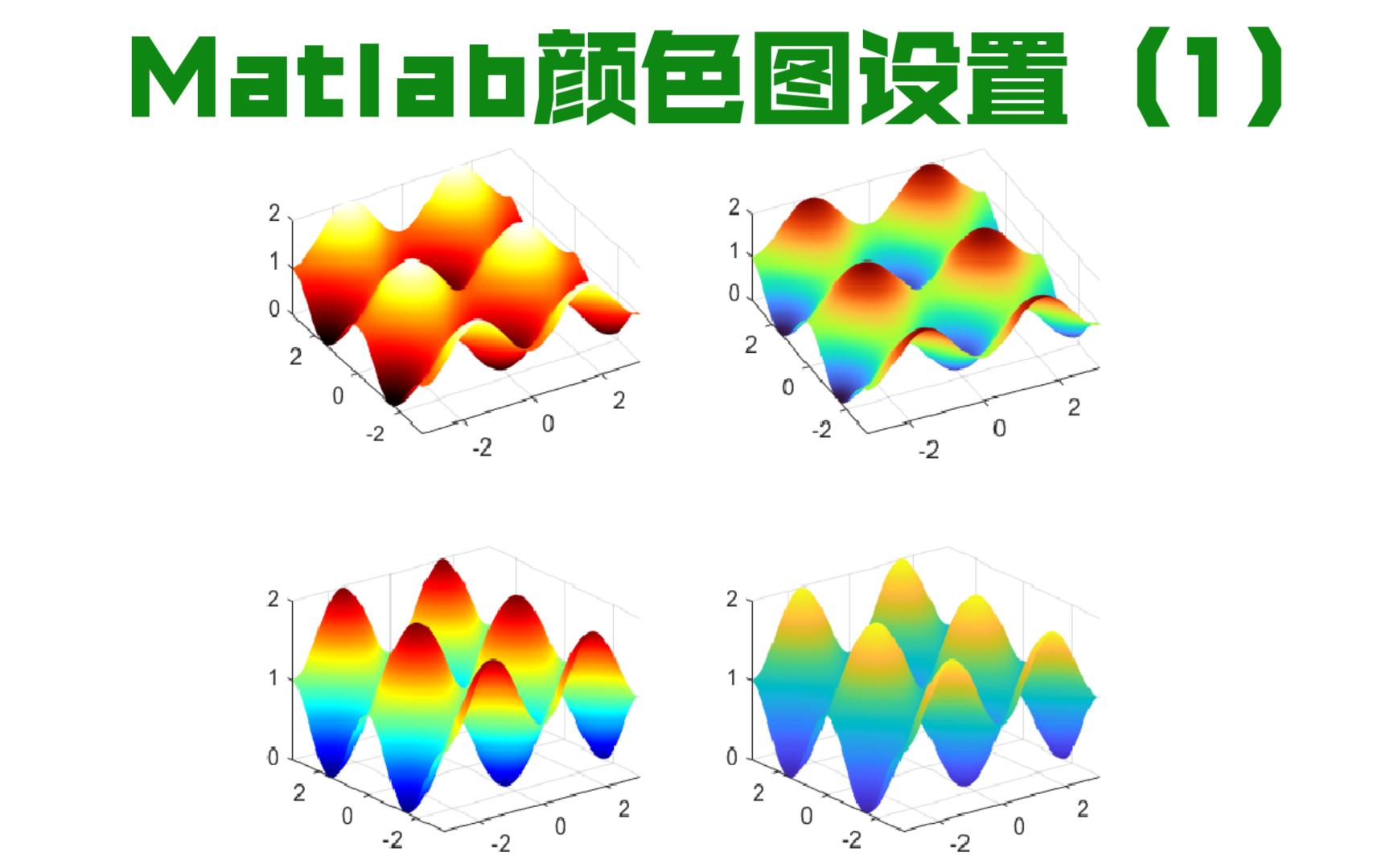 1.7-颜色图的设置1(Matlab绘图技巧)