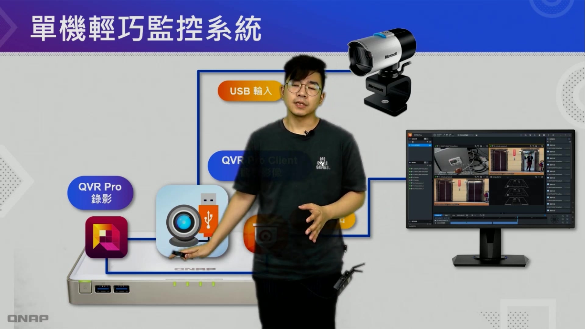 QUSBCam2 家里的 Webcam 摇身一变,成为远端可管理的 IP Cam! |...