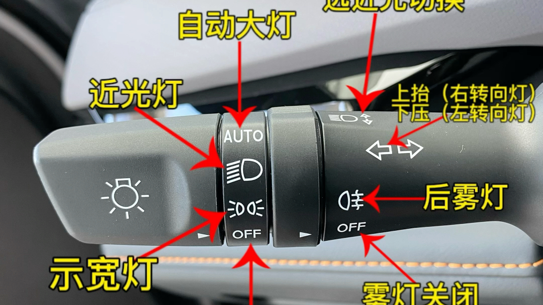 长安UNI-V卓越型最全功能按键指南!收藏起来万一用上了呢!#univ #以...