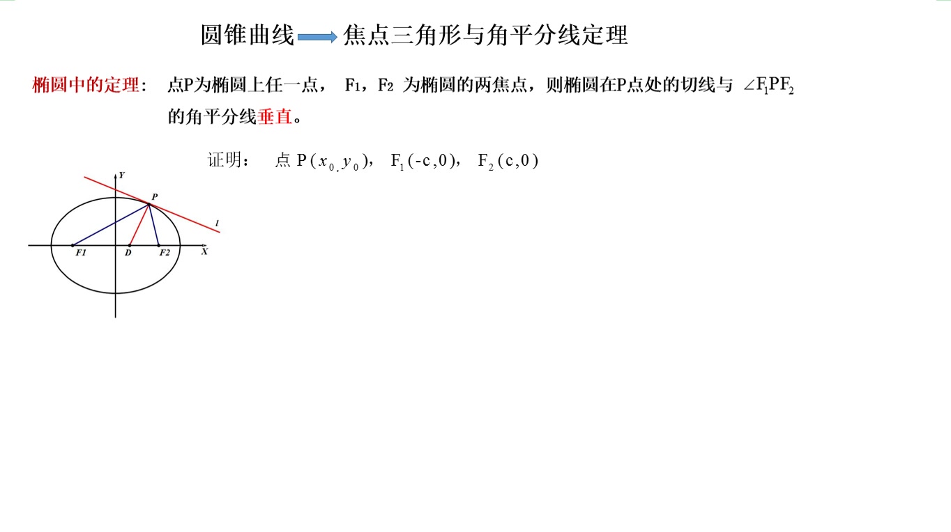 圆锥曲线-焦点三角形的角平分线