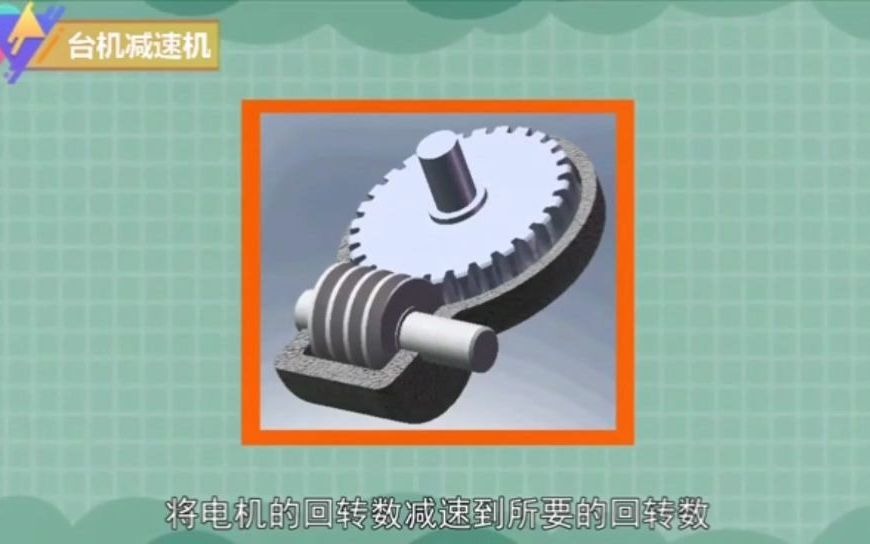 单级双级蜗轮蜗杆减速机工作原理选型方法及安装方式介绍-台机减速机