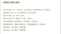 楼宇自控系统介绍