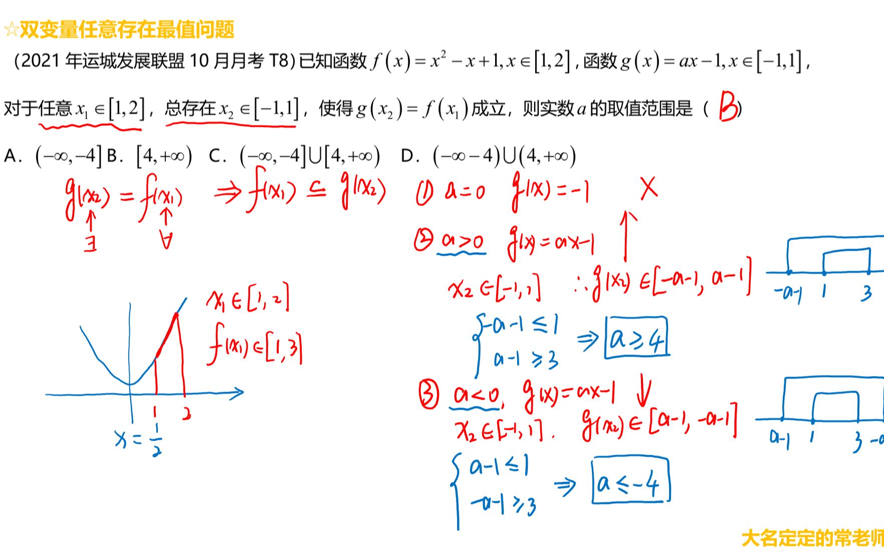 【函数好题】C005双变量任意存在最值问题