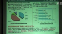 1-1大推力高频响的伺服电动缸