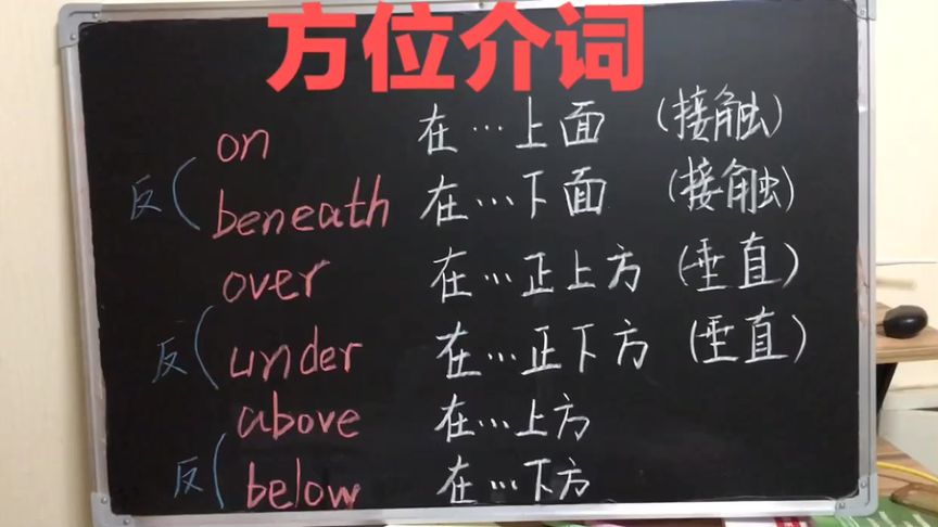方位介词也是很重要的,要记好了#语法 #学好英语