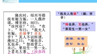 高中_语文_文言实词推断法(1)