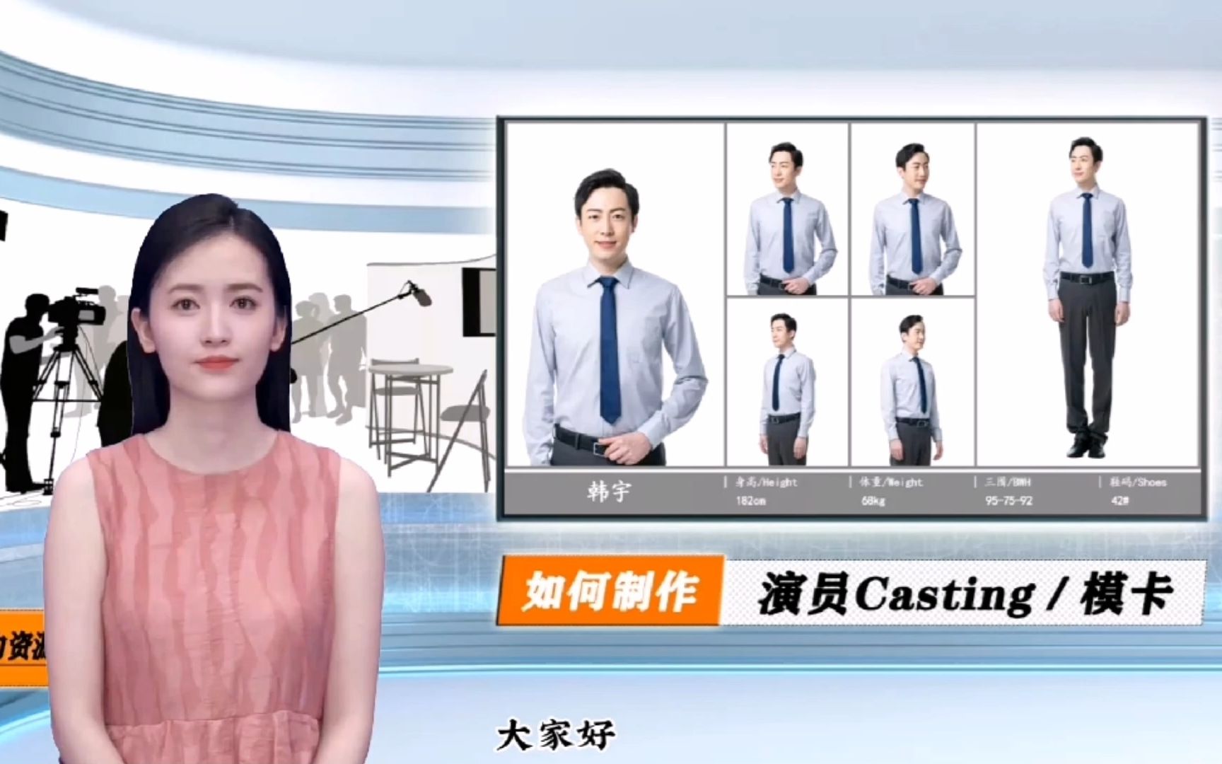 第22期 | 关于如何制作演员casting(模卡)?