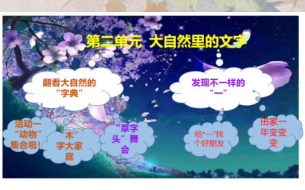 【大单元教学设计】二年级上册第二单元大单元教学设计——大自然的...