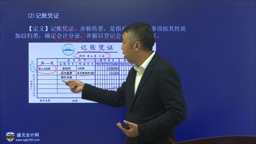 《会计法》视频(3):会计核算(2)