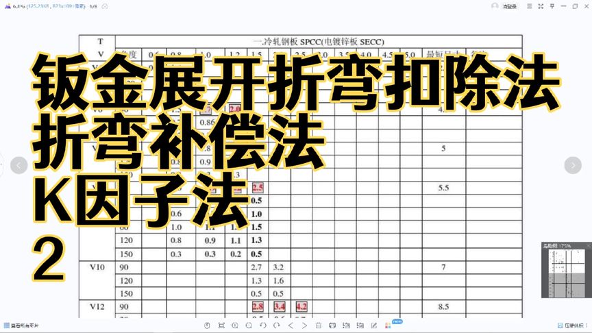 钣金展开计算之折弯扣除法,折弯补偿法,K因子法2