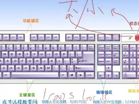 office办公软件基础视频教程第1课 电脑基本知识(下)