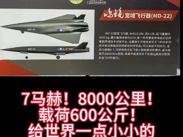 国产科研高超音速飞行器可飞行8000公里,最高7马赫,载荷600公斤