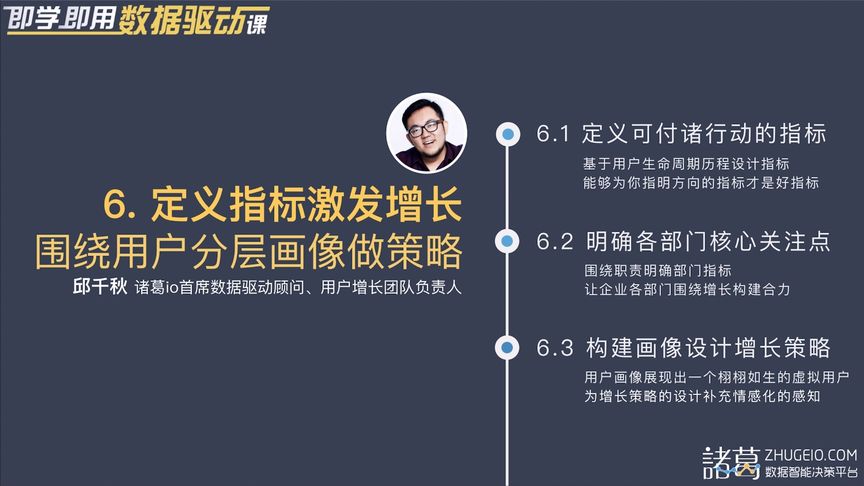 「数据指标定义解读」零基础也能学会的数据分析课程简单易懂