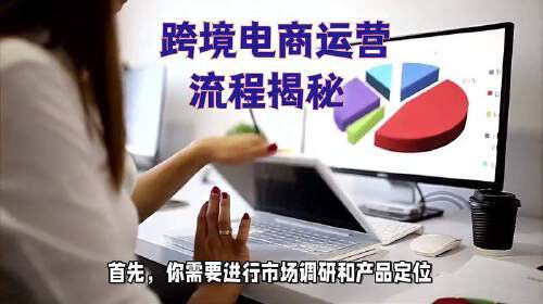 跨境电商运营全流程曝光!新手也能轻松月入过万,速来围观!