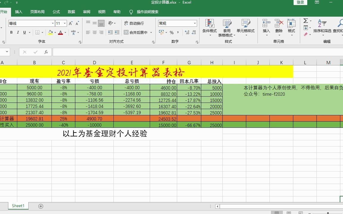 基金定投计算器excel演示视频,当下跌了40%要盈利多少点回本?