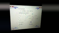 照明光源如何选择?灯具如何布置?又是如何计算?从零开始学习!