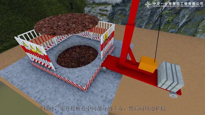 建造师考点,人工挖孔桩之桥梁桩基施工动画演示,央企真实案例!