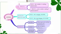 小学英语试讲语法,现在进行时思维导图