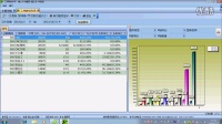 [负荷分析] 精纬软件 EM3模企宝 [模具ERP 模具管理系统 模具管理软件]
