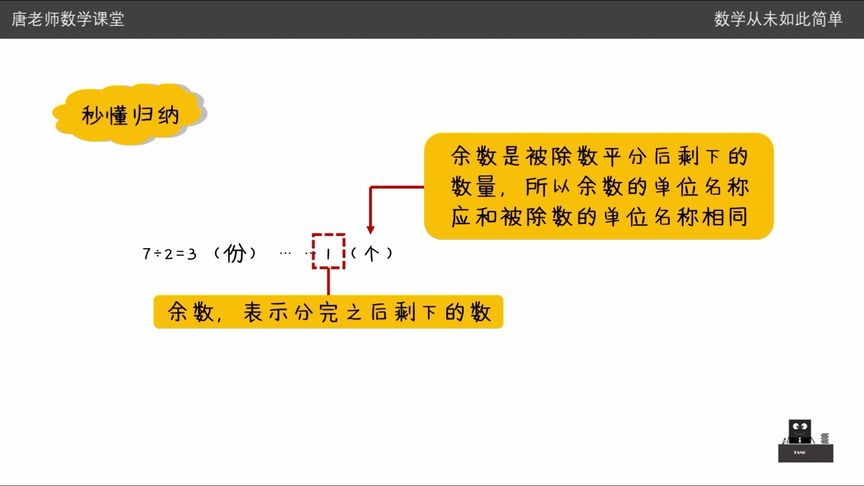 【二年级数学】余数是什么?又是怎么计算的呢?