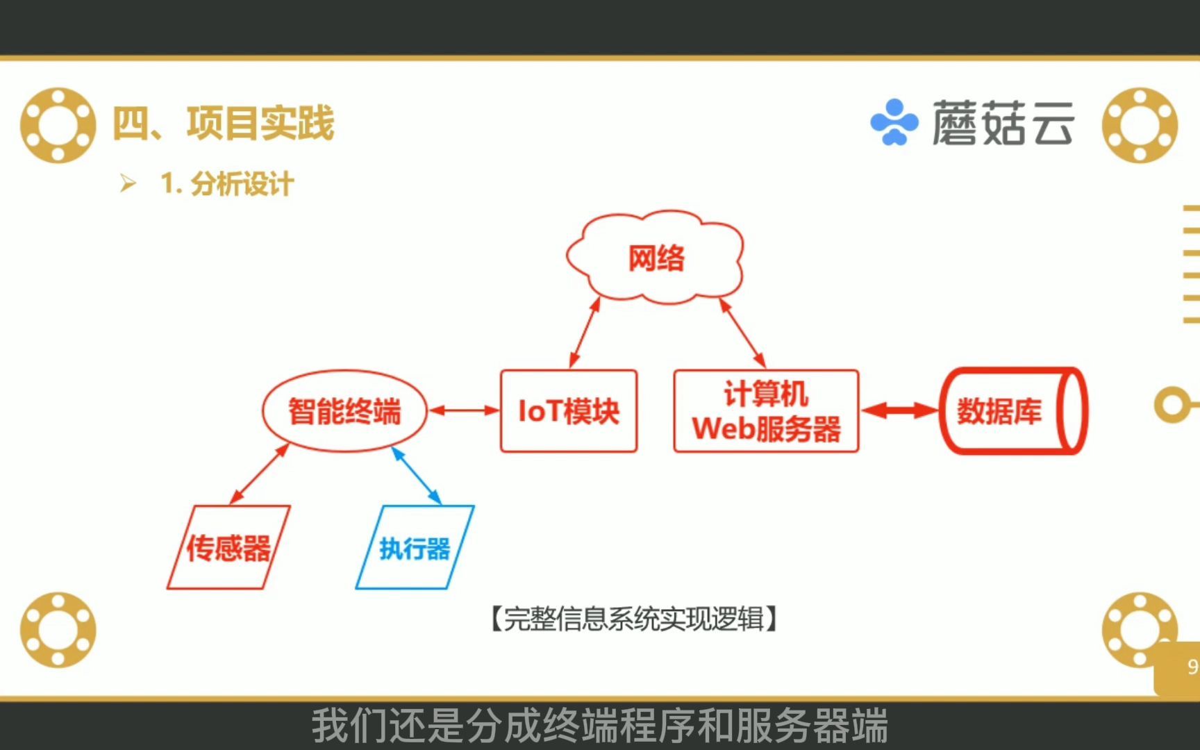 《高中信息技术》06:数据库存储智能终端数据