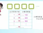 字母表示数微课