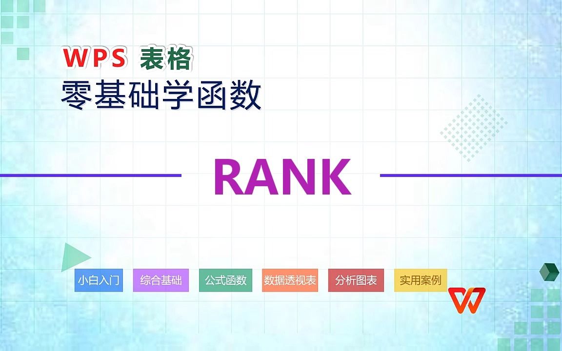 WPS零基础学函数-20-RANK 函数