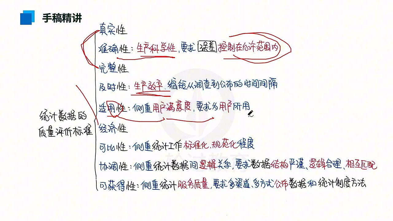 【新】173统计质量评价标准