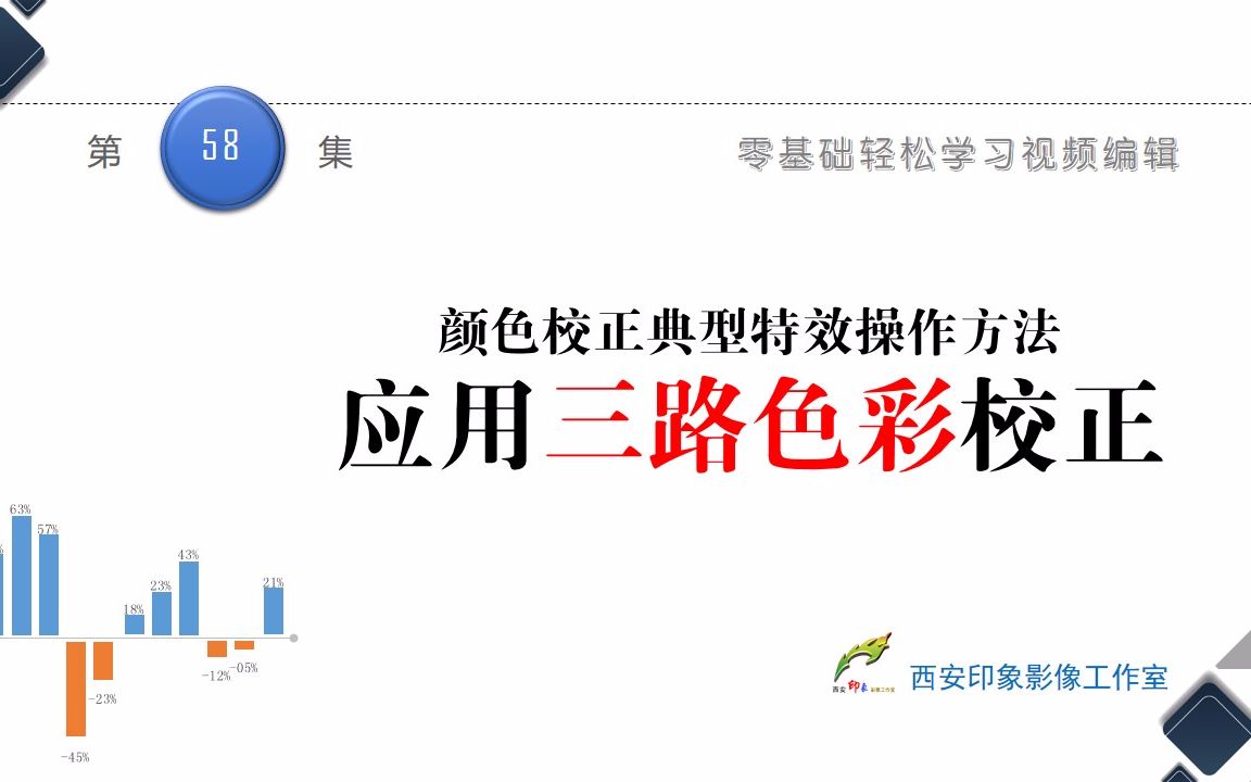 [EDIUS教程] 第58集 颜色校正特效操作方法实例--三路色彩校正