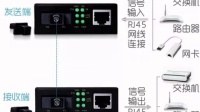 胜为单模双纤光纤收发器