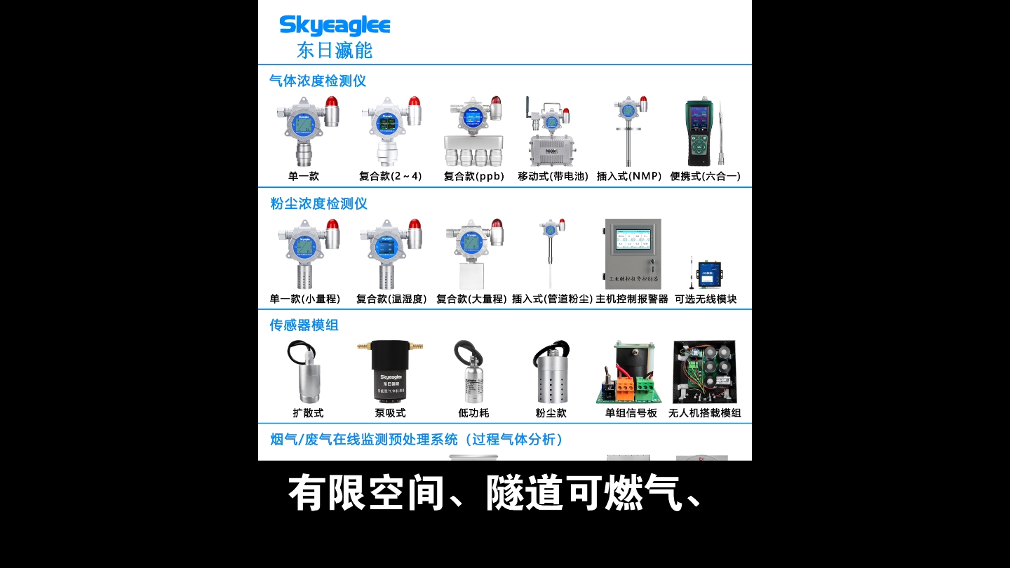 ...内的气体检测挑战:隧道可燃气与有毒有害气体的检测标准与解决方案