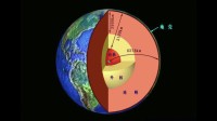 寓乐湾 新课标小学科学实验 第209集 地球内部构造模型