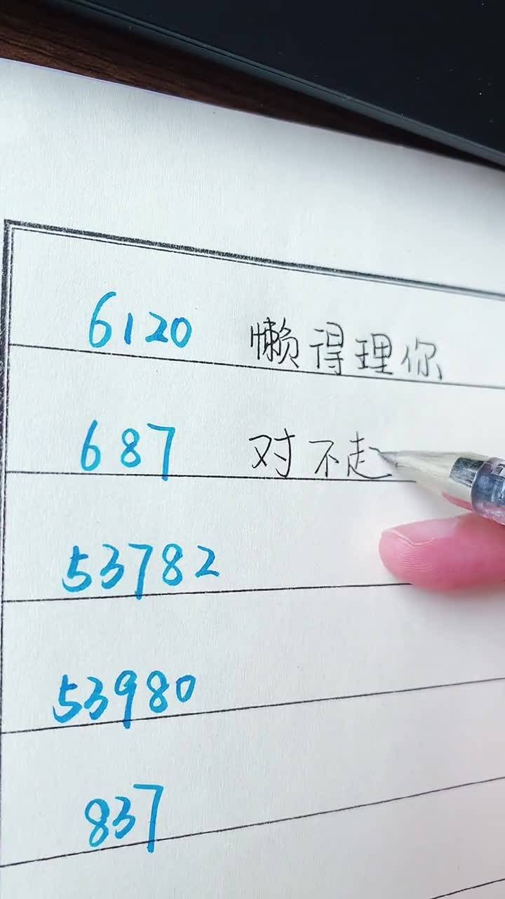 快把这些数字密码分享给你的小伙伴们,赶紧用上吧!