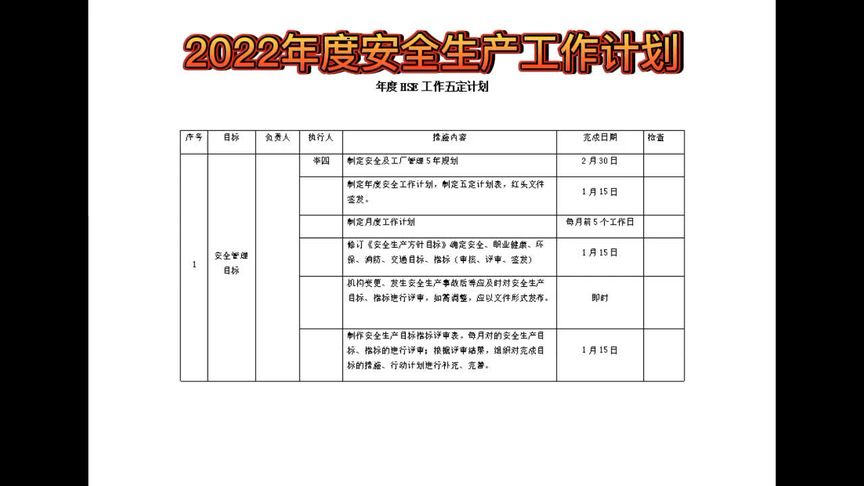 2022年度安全生产工作计划28页#安全生产 #工作计划 #安全培训