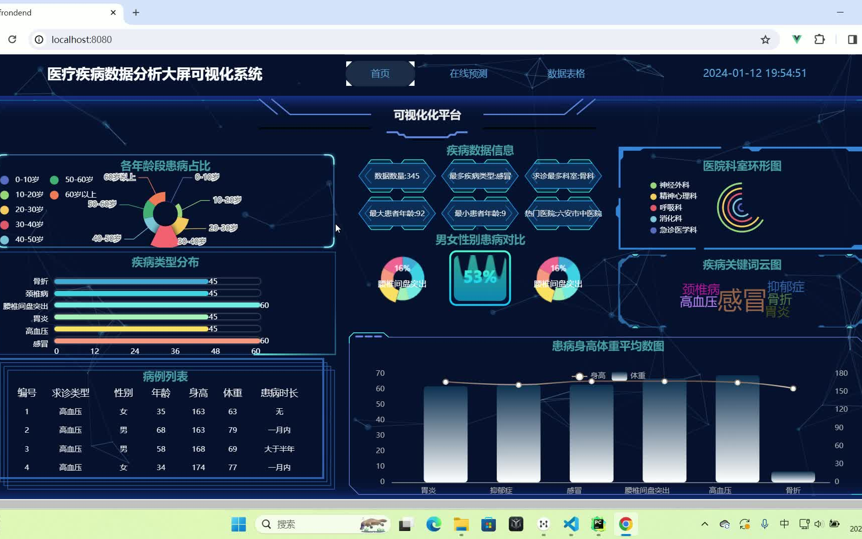 ...算法】医疗疾病动态大屏数据分析可视化系统,计算机毕业设计实战教学