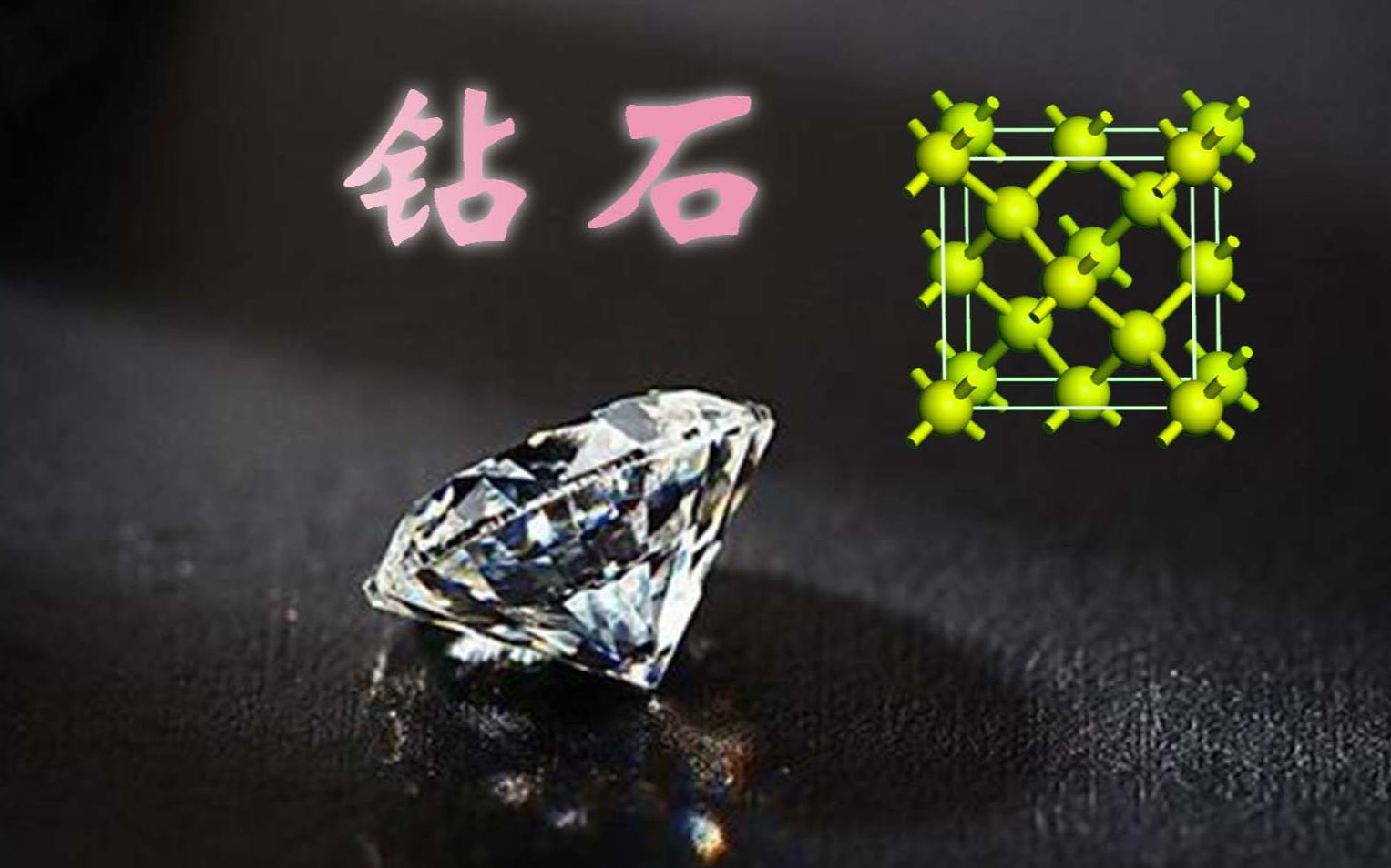 手把手教你把石墨变成钻石