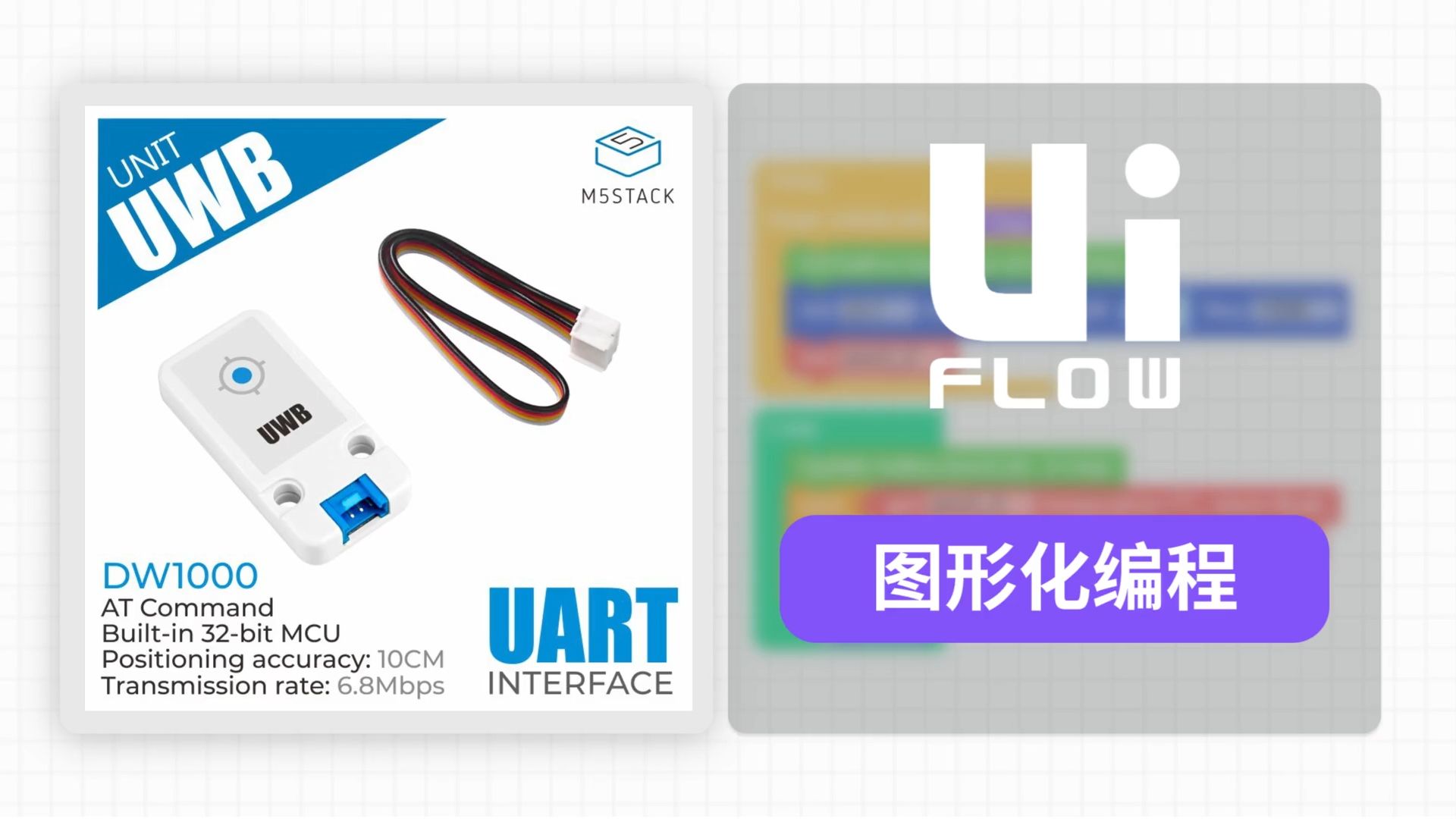 【UiFlow2 Unit 扩展教程】Unit UWB | 一款具备室内定位技术的无线...