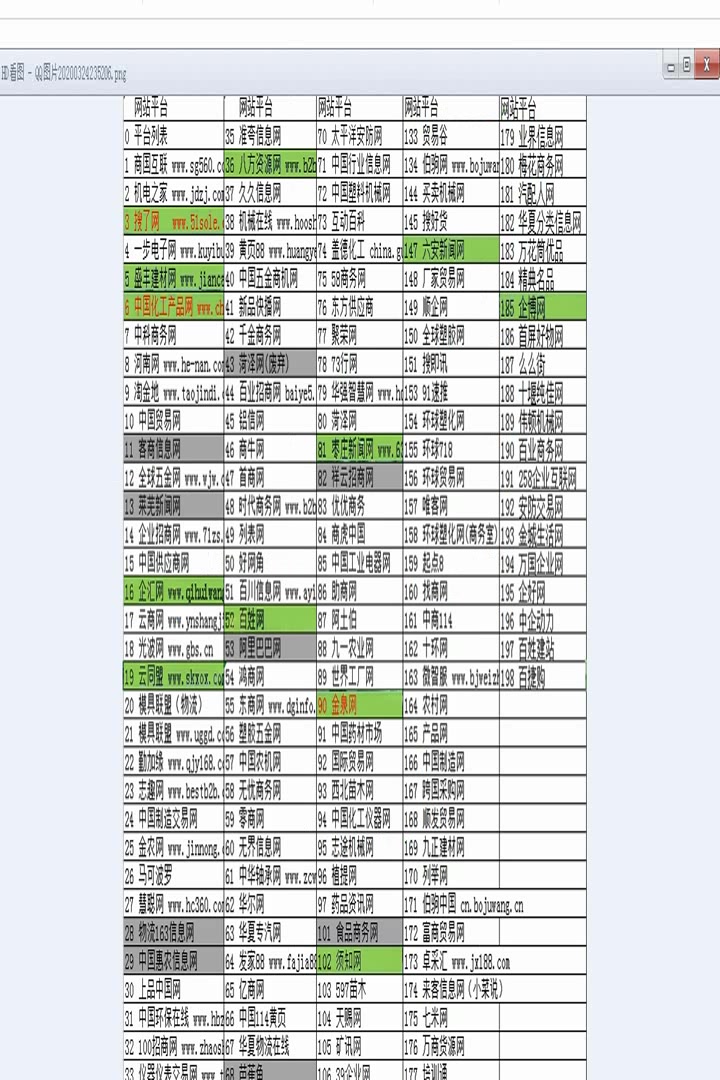 b2b平台推广软件微博超话自动发帖工具
